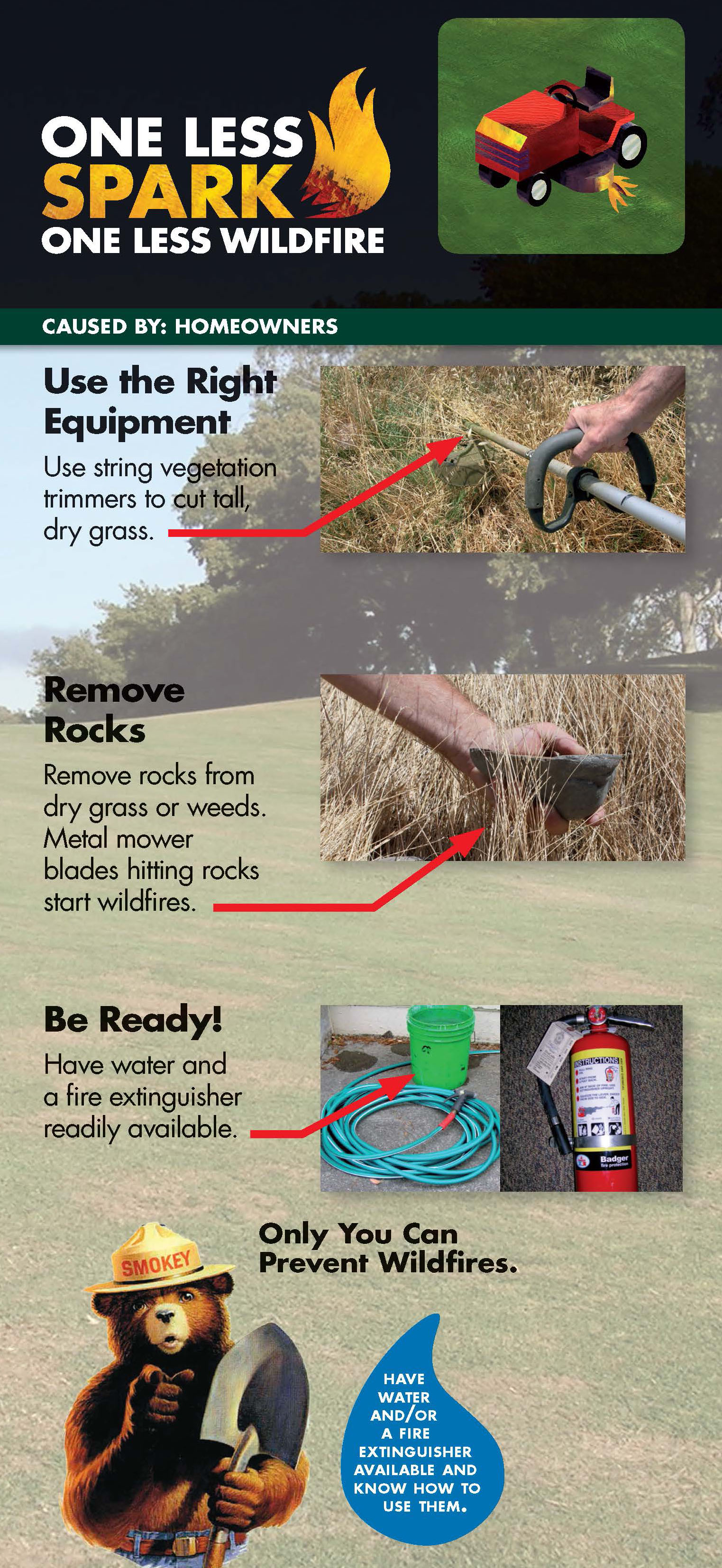 NM Fire Info | One Less Spark