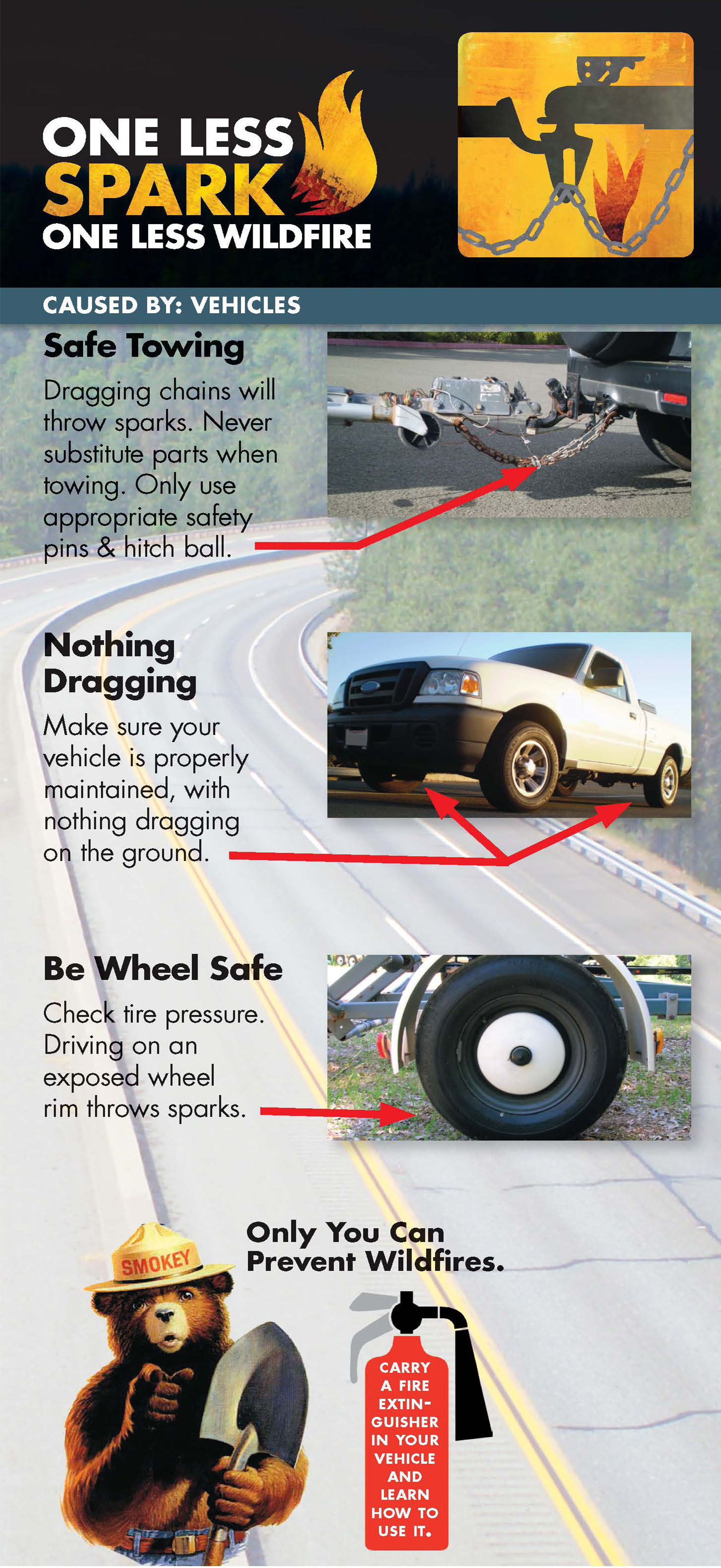 NM Fire Info | One Less Spark