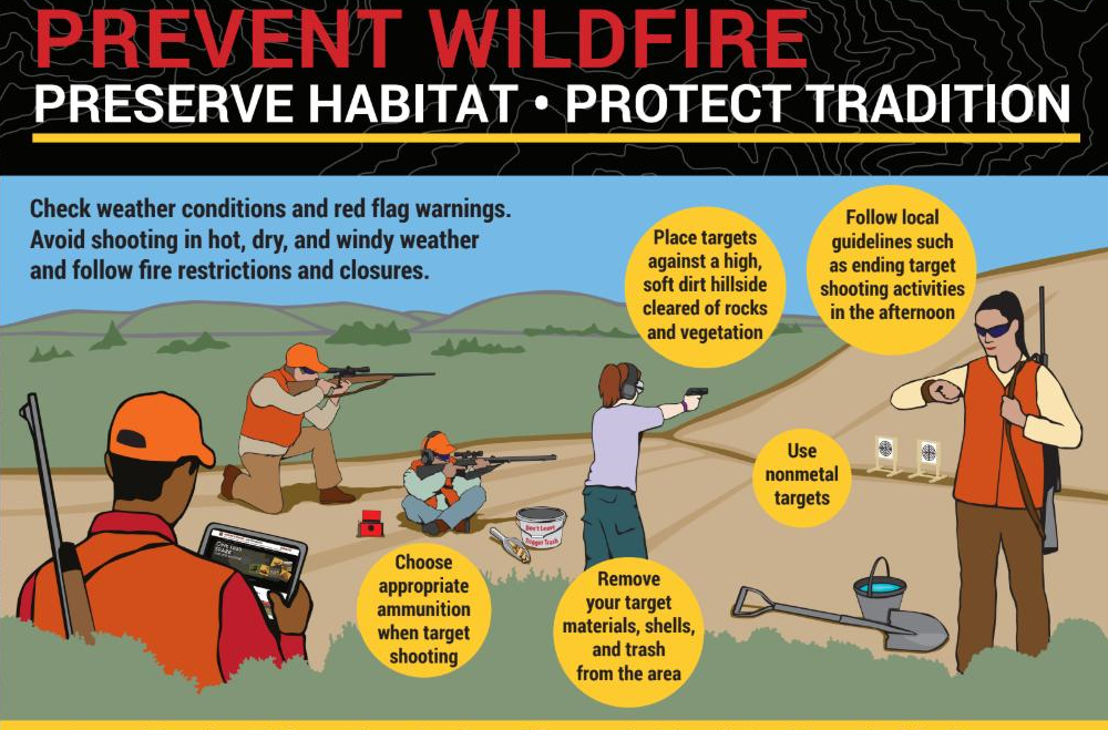 | SW Wildfire Awareness Week: Prevent wildfires when target shootingNM ...
